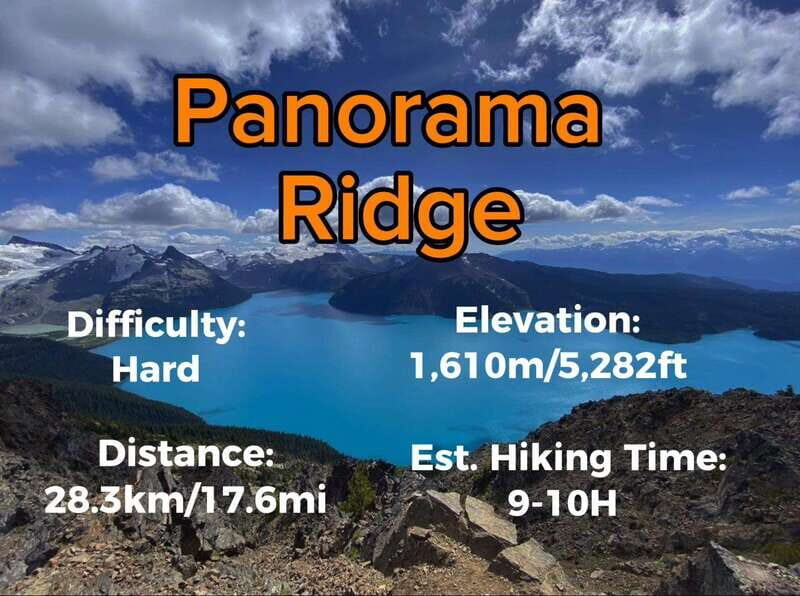 Garibaldi Park/ Panorama Ridge/ Hiking Day Trip - The Itinerary: What to Expect from Start to Finish