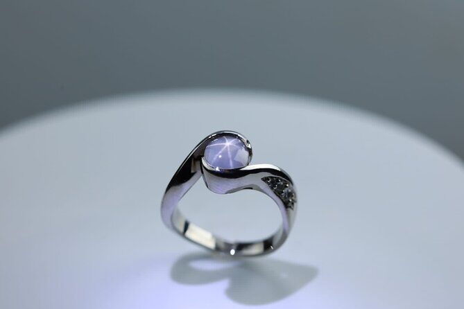 Gem Museum Tour in Kandy - Key Points