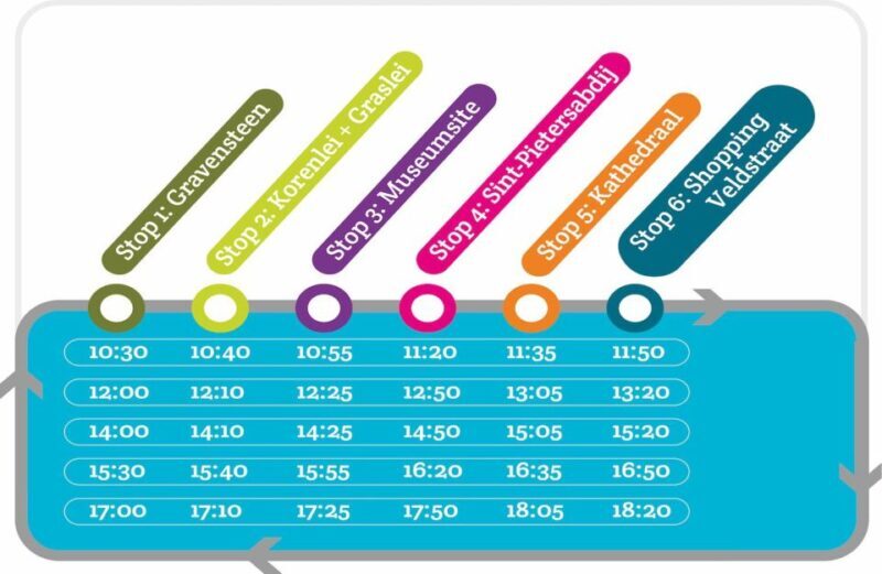 Ghent: Hop-on Hop-off Water-Tramway - FAQ: Your Questions Answered