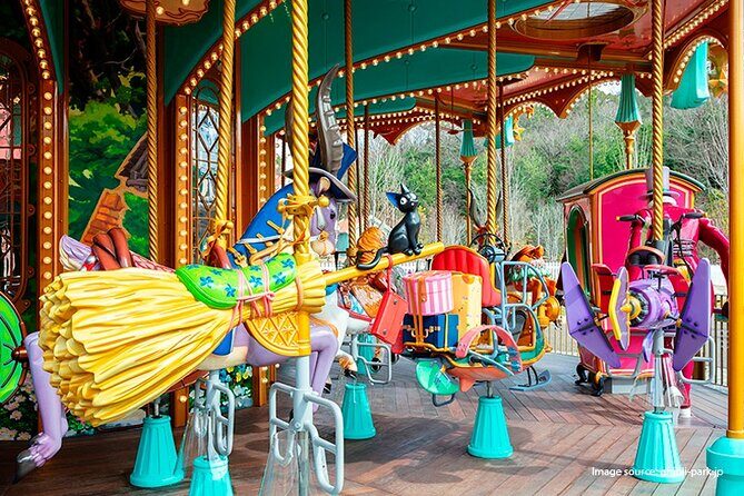 Ghibli Park and Nagoya City Guided Tour from Kyoto - Returning to Kyoto