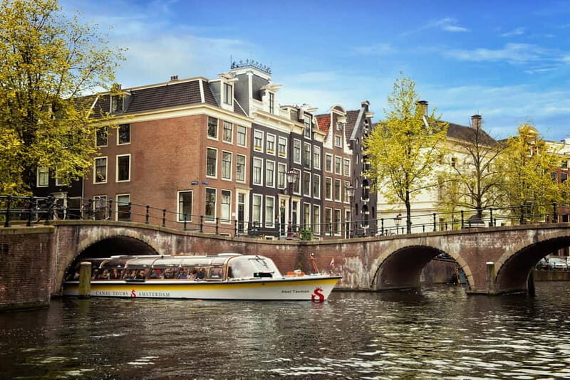 Go City Amsterdam Pass: 40+ Attractions including Keukenhof - How the Itinerary Shapes Up