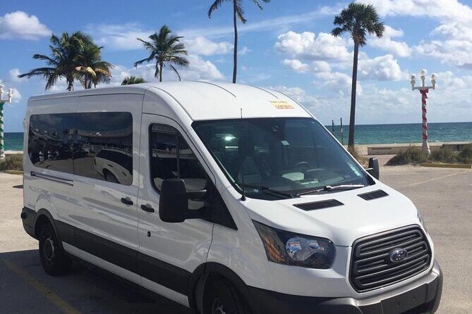 Goa International Airport (GOI) to Goa - Arrival Private Transfer - Frequently Asked Questions