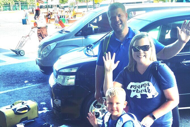 Grand Palladium Airport Transfer - The Sum Up