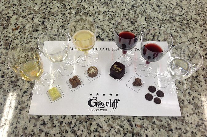 Graycliff Chocolatier Chocolate and Spirits Tasting in Nassau - Authentic Feedback from Participants