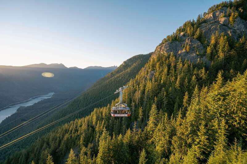 Grouse Mountain Skyride Admission Ticket - Who Should Consider This Experience?