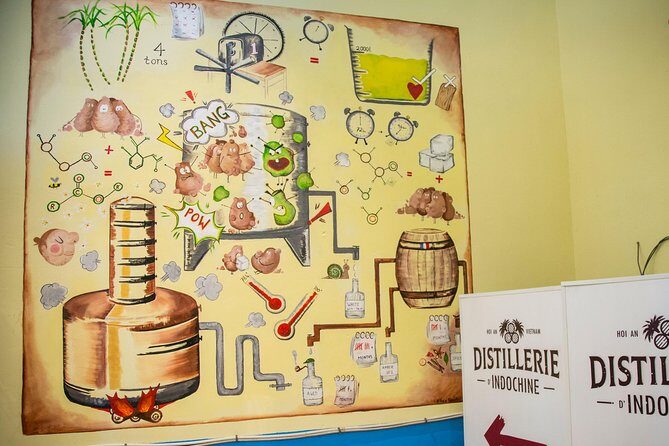 Guided tour of Sampan distillery // Agricultural Rum Medalist - The Tour Itself: From Cane to Glass