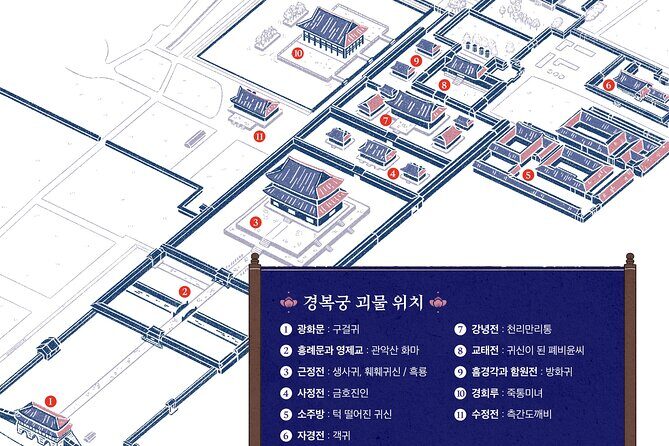 Gyeongbokgung Palace Web Guide and Room Escape Tour Ticket - Practical Tips for Visitors