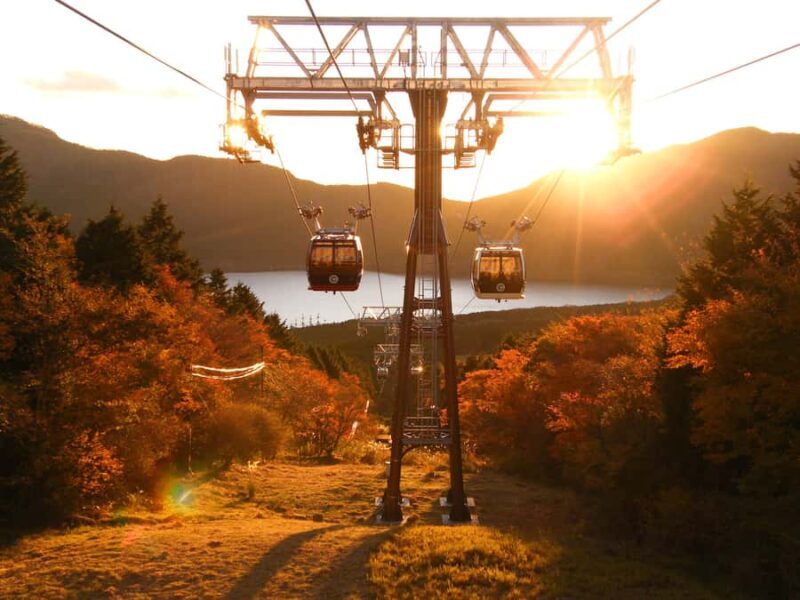 Hakone and Kamakura: 3-day Rail Pass - Key Points