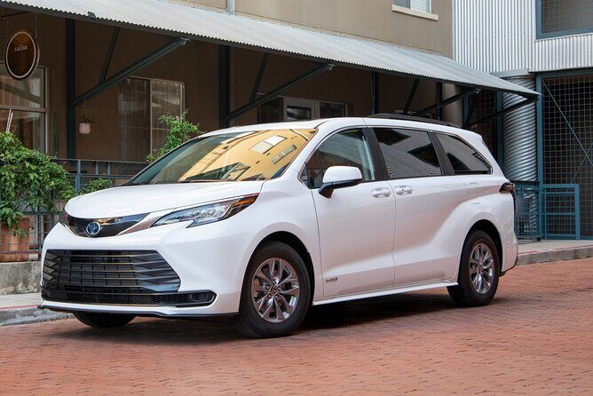 Half Day Private Shopping Tour for Ladies in Lahore - In-Depth Breakdown of the Itinerary