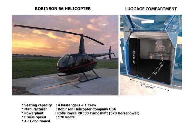 Helicopter Transfer between Colombo Airport (CMB) and Batticaloa City - Final Thoughts