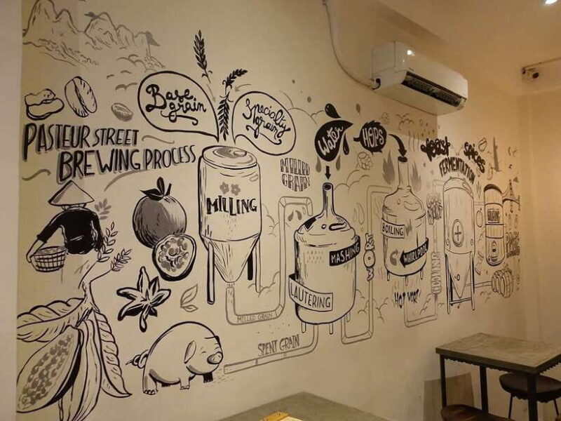 Ho Chi Minh: Craft Beer Walk and Talk - Key Points