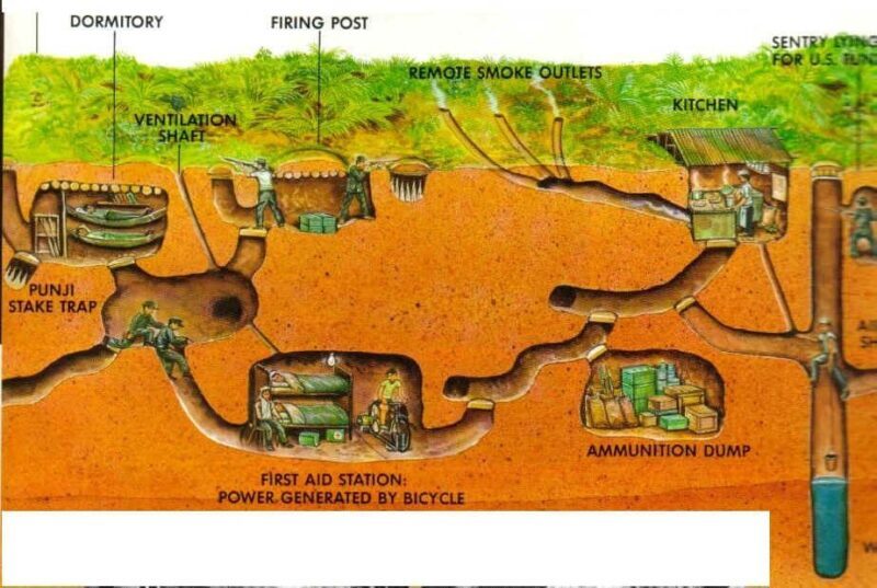 Ho Chi Minh: Cu Chi Tunnels tour halfday private with lunch - Who’s This Tour Perfect For?
