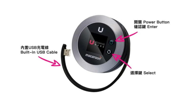Hong Kong: 4G Pocket Unlimited WiFi - Key Points