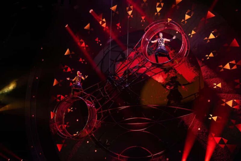 Honolulu: Cirque du Soleil Auana - The Sum Up