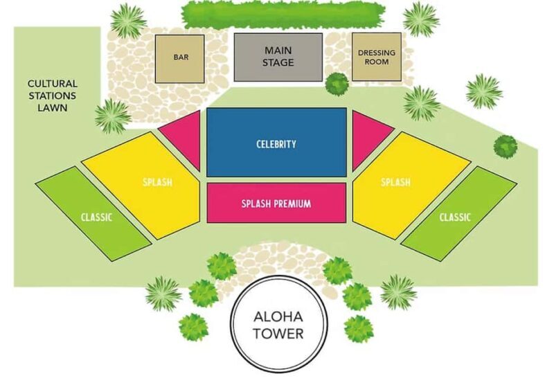 Honolulu: Ka Moana Luau Dinner and Show with Transportation - Practicalities: Timing, Cost, and What’s Included