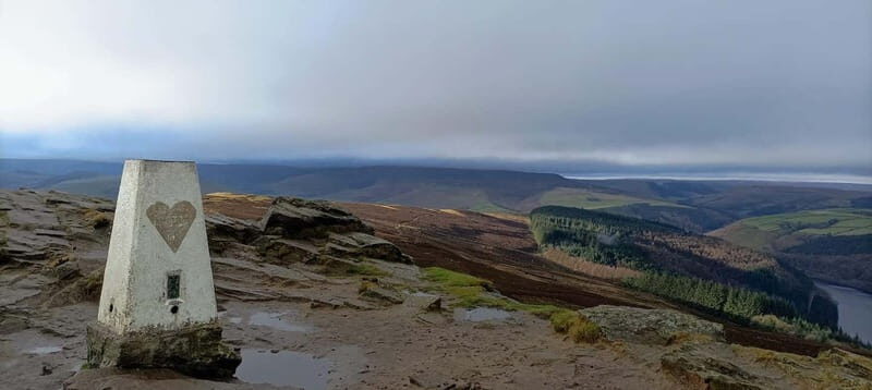 Hope Valley: Bamford Edge, Win Hill, & Ladybower Hiking Tour - Introduction