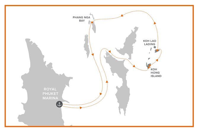 Hype Yacht : VIP tour Krabi Islands & Phang Nga Bay from Phuket - Who Should Consider This Tour?