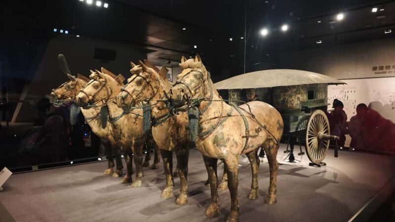 In-Depth Tour of Terracotta Warriors and Bronze Chariots - Key Points