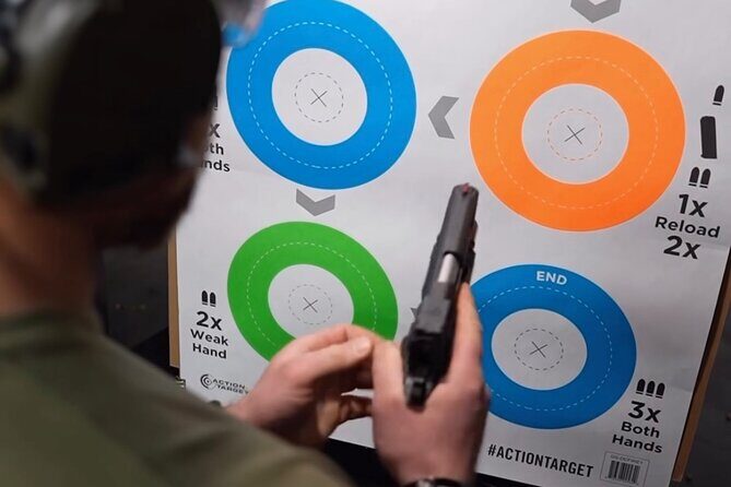 Indoor Shooting Range in Rexburg near Yellowstone and Teton Parks - Who This Experience is Best For
