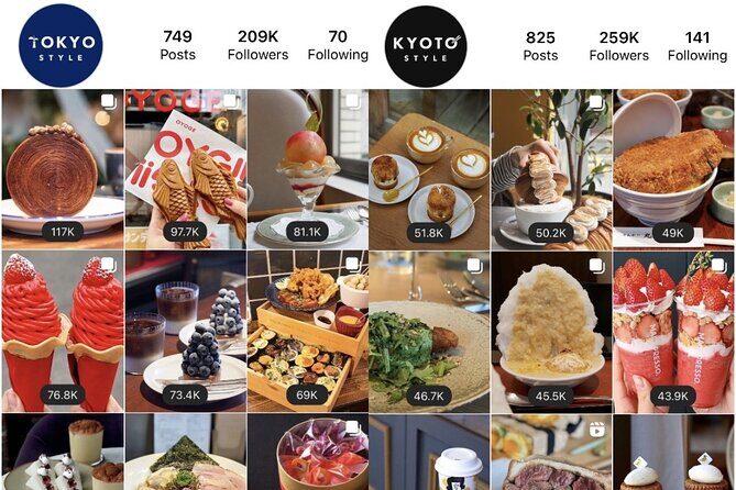 Invitation-Only Bar Hopping with 1M Followers Gourmet Influencer - The Venues: What to Expect