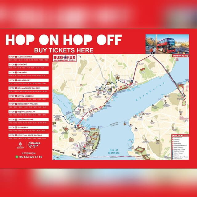 Istanbul: 48-Hour Hop-On Hop-Off Double Decker Bus Ticket - Who Is This Tour Best Suited For?
