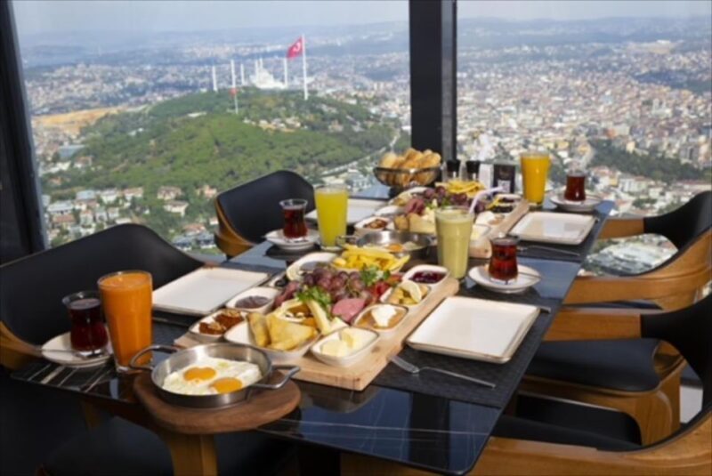 Istanbul: Camlica Tower Entry with Optional Dining Choices - The Sum Up
