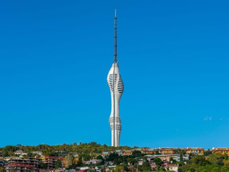 Istanbul: Camlica Tower Skip-the-Line Ticket w/ Audio Guide - An Architectural Marvel with a View