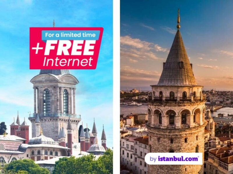 Istanbul Combo: Topkapi Palace & Galata Tower - A Closer Look at the Itinerary and Experience