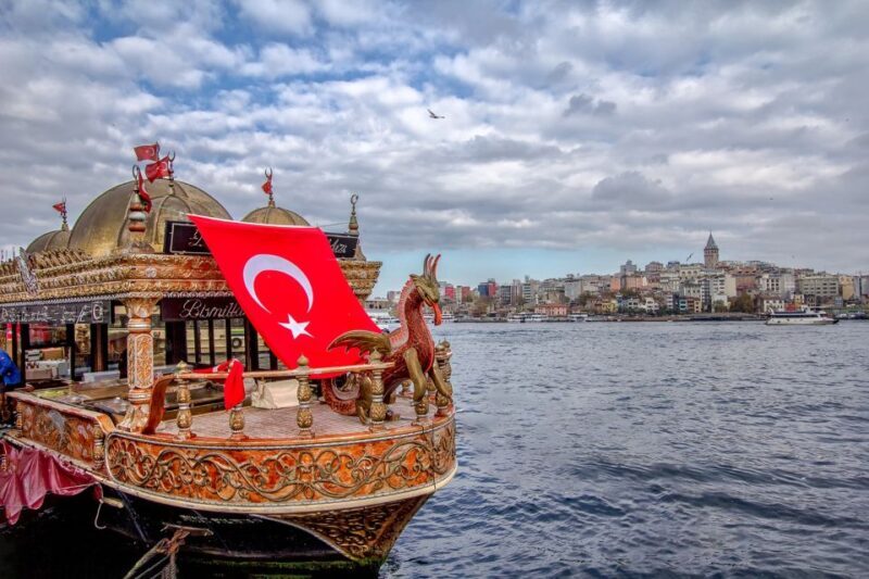 Istanbul: Full Day Private Car - Key Points