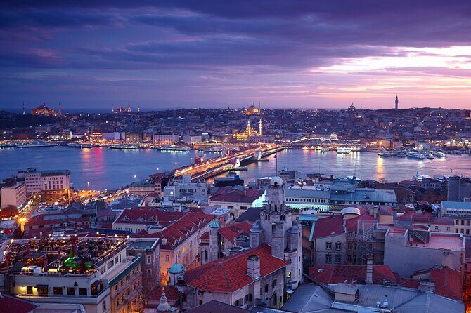 Istanbul Full day Private English Guided Old City Tour - Who Should Consider This Tour?