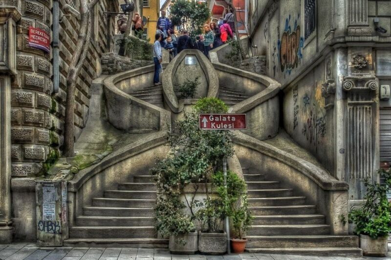 Istanbul: Jewish District 3-Hour Walking Tour - Key Points