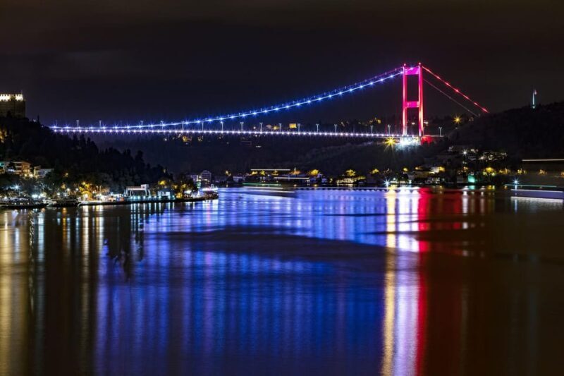 Istanbul: Private Night Tour with a Local - Key Points