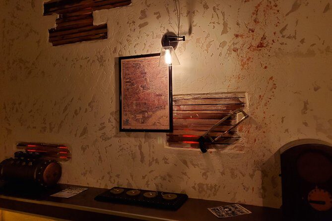 Jack the Ripper Escape Room Game for Private Group - Who Should Consider This Experience?