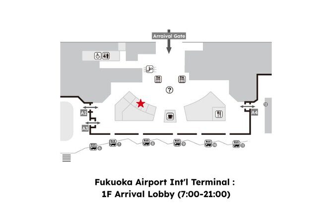 Japan SIM Card | Unlimited 5G | Fukuoka Airport - Detailed Breakdown of the Experience