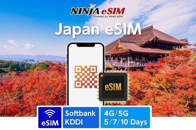 Japan Tokyo Osaka NINJA 4G/5G eSIM Data Card 1GB/2GB per day - Key Points