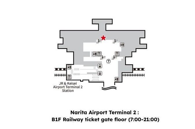 Japan Unlimited eSIM | Narita Airport | eSIM square - The Sum Up