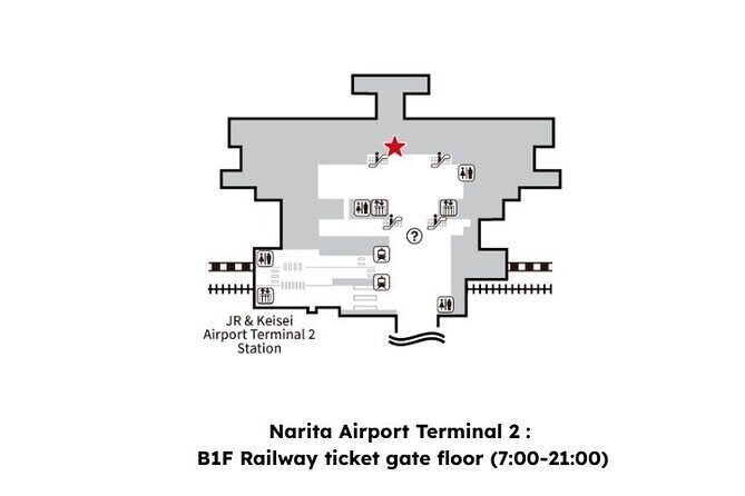 Japan Unlimited SIM Card + Godzilla sticker | Narita Airport - Final Thoughts: Is This the Right Choice?