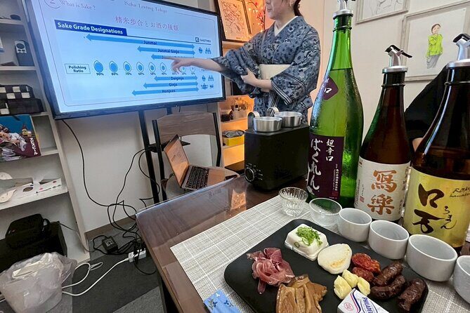 Japanese Sake Tasting and Masu Crafting Experience in Tokyo - Practical Details and Value