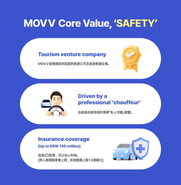 Jeju: Private One Day Car Charter - What Can You Expect During the Day?