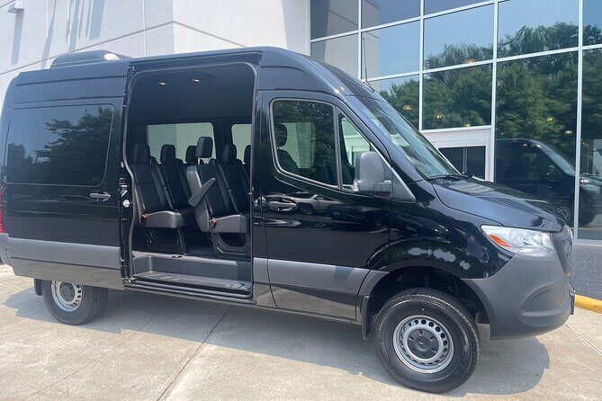 JFK/LGA/EWR to Manhattan Private Transfer - Up to 14 Pax - Comparing Value to Alternatives