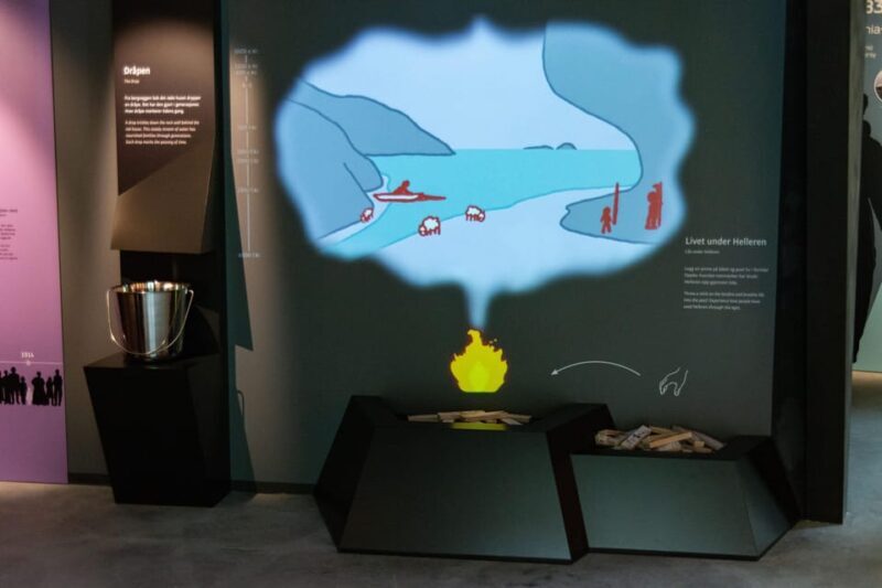 Jøssingfjord: Science Museum Entrance ticket - Introduction