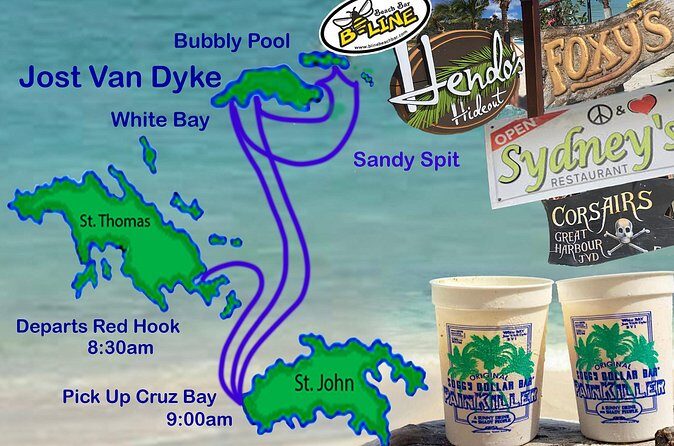 Jost Van Dyke - Funday! - The Sum Up