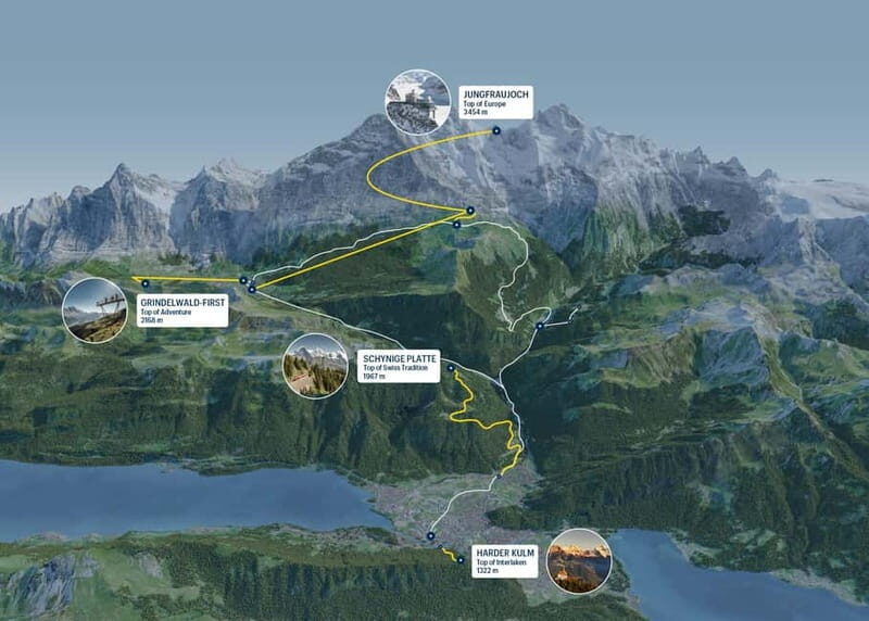 Jungfrau: Travel Pass for 3 to 8 Days - Key Points