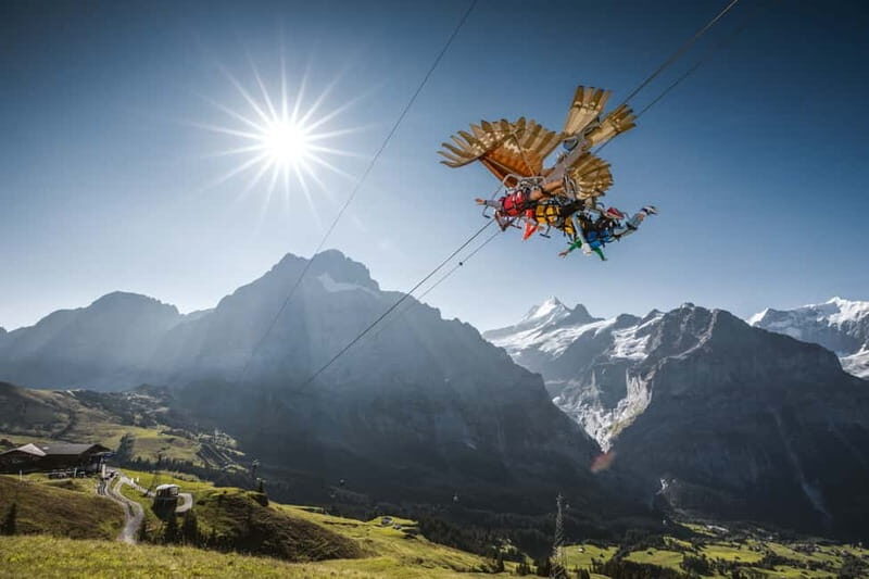 Jungfrau: Travel Pass for 3 to 8 Days - Who Will Love This Pass?