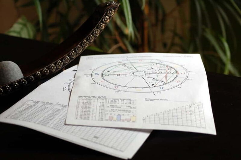 Kamakura: Astro-Kinesiology Session (Western Astrology) - What to Expect from the Astro-Kinesiology Session