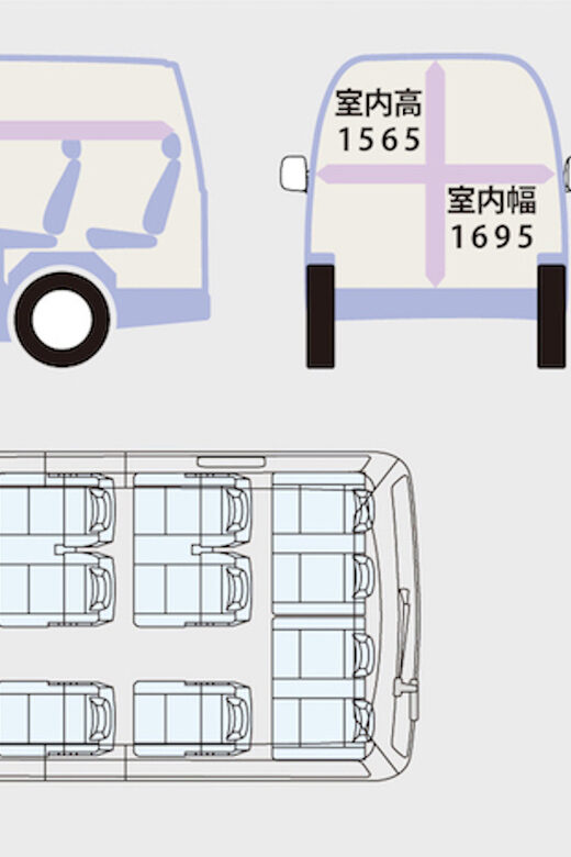 Kamakura&Enoshima Tour to-and-from Tokyo, Yokohama, up to 12 - Authentic Experiences and Reviews