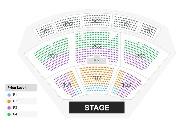 Kathy Griffin at Planet Hollywood Resort and Casino - Who Is This Tour Best Suited For?