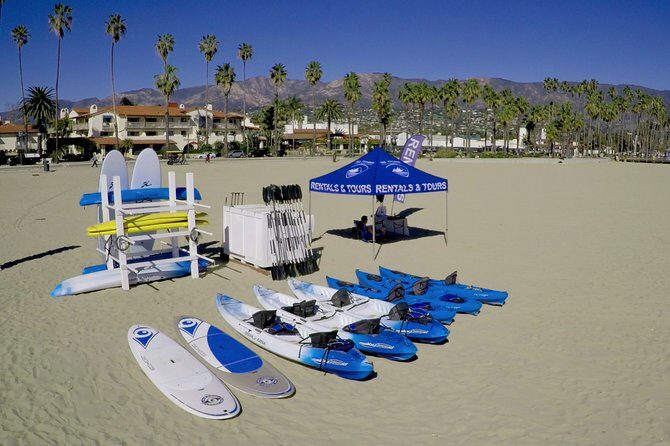 Kayak or Stand Up Paddle Board Rental - The Sum Up: Is This the Right Water Adventure for You?