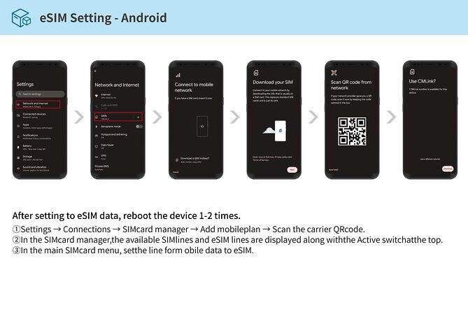 KDDI and Softbank eSIM in Japan for 1-30 Days with 3GB-Unlimited - The Sum Up