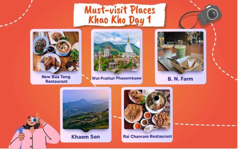 Khao Kho: 3D2N Private Car Charter Tour from Bangkok - Key Points